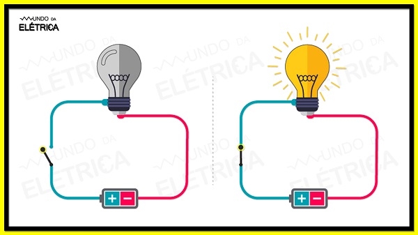 Aprenda O Que é Um Circuito Elétrico Projetando Elétrica